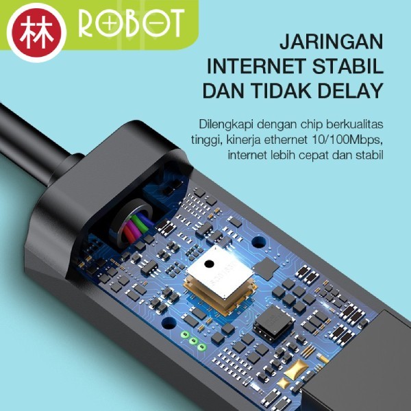 Jual Robot Ea10 / Ea10C Usb Ethernet Adapter Usb-A 2.0 / Usb-C To Rj45 ...