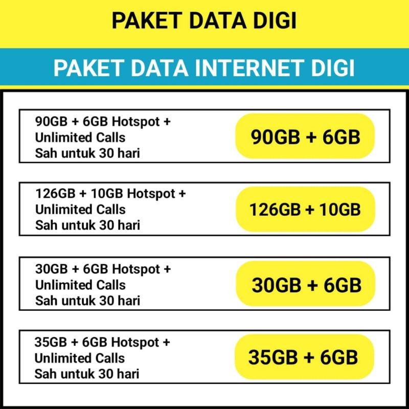 Jual Paket Data Internet Digi Malaysia Unlimited Calls Sah Untuk 30 ...