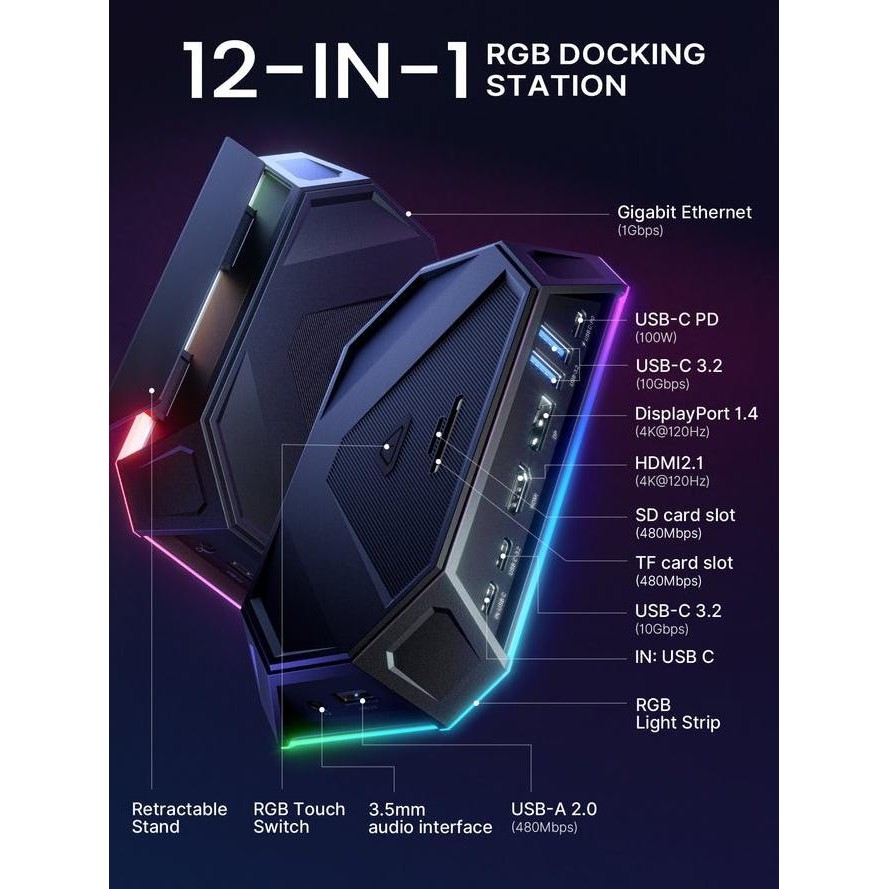 Jual TERBARU - JSAUX HB1201 12-in-1 RGB Docking Station for Legion Go USB HUB Dock | Shopee ...