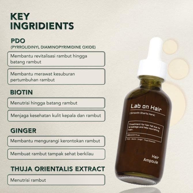 Jual Lab On Hair Bundle 3in1 Anti Hair Fall Shampoo + Scalp Spray ...