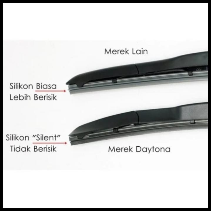 Jual HOT DEAL WIPER DEPAN INNOVA ZENIX 2023-UP SILICONE HYBRID 2PC ...