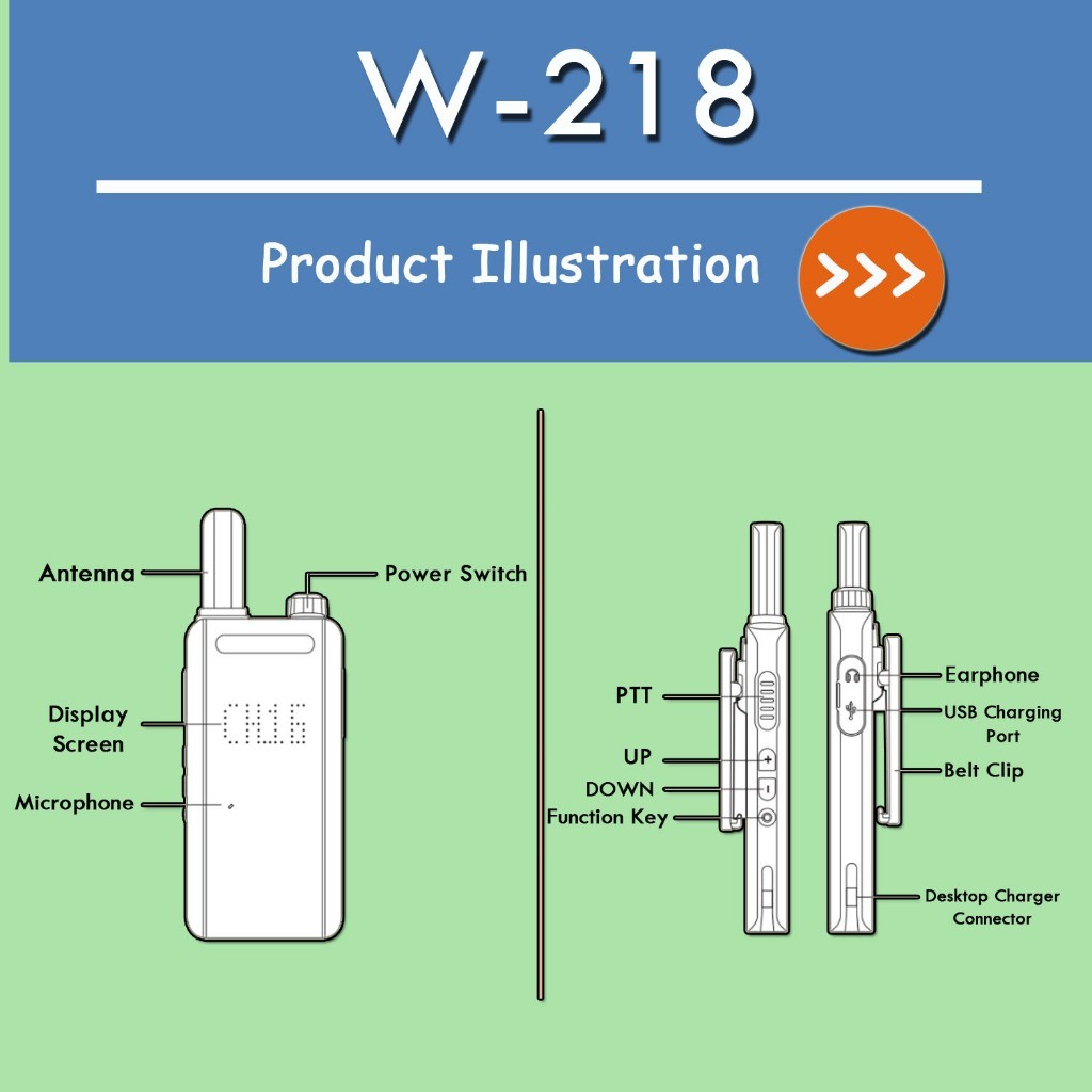 Jual HT WLN WINLAN W-218 (KD-C170) LAYAR DIGITAL -Isi 1 Pcs ( PAKET ...