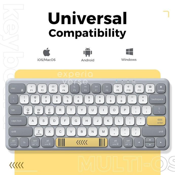 Jual iClever BK-50 Wireless Bluetooth 5.1 Keyboard Compact Slim untuk ...