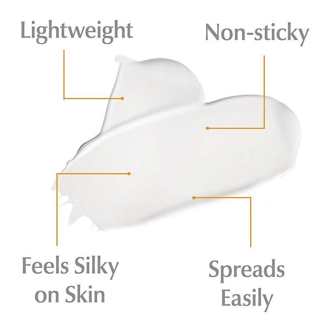 Jual Eucerin Mineral Sunscreen SPF 50 Sensitive Skin Zinc Oxide Lotion ...