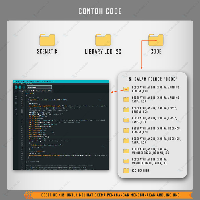 Jual Produk Premium Zhafira Sensor Kecepatan Angin Anemometer Wind ...