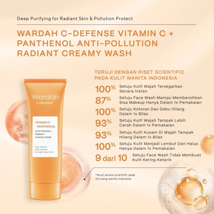 Jual Wardah C - Defence Energizing cremy Wash 100 ml Sabun Cuci Muka ...