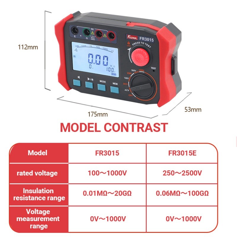 Jual FUZRR FR3015E FR3015 100.00GΩ AC DC 2500V Megohmmeter Insulation ...