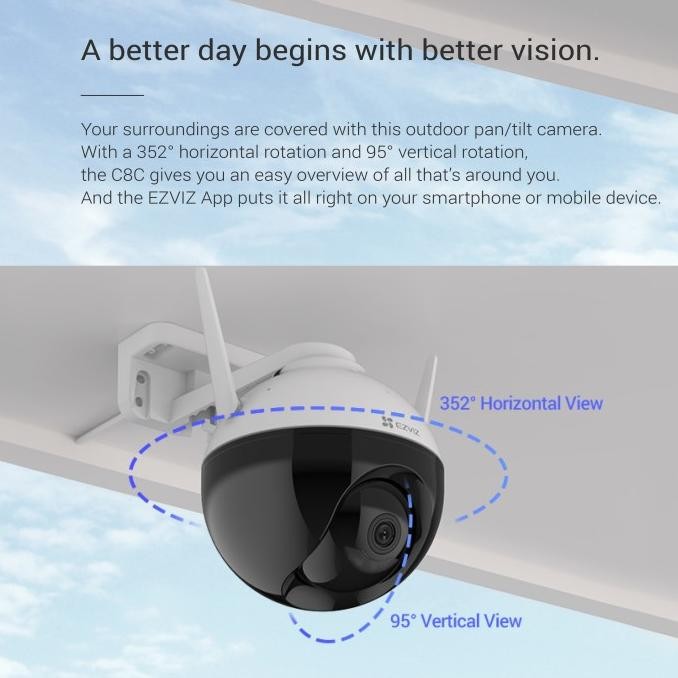 Jual Ezviz C8C Pro Ai 1080P Color Night Pt Wireless Ip Camera Cctv ...