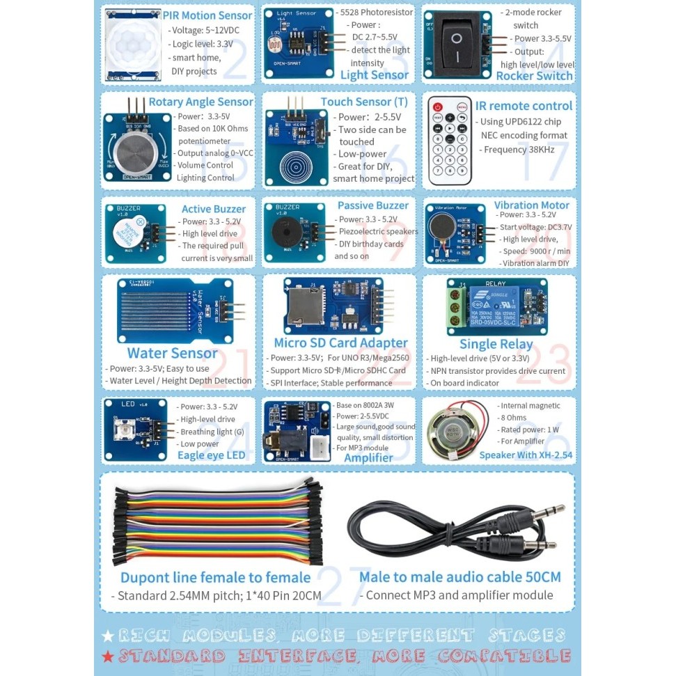 Jual Open-Smart Rich Sensor Module Kit C With Atmega328P Board Mp3 Rtc ...