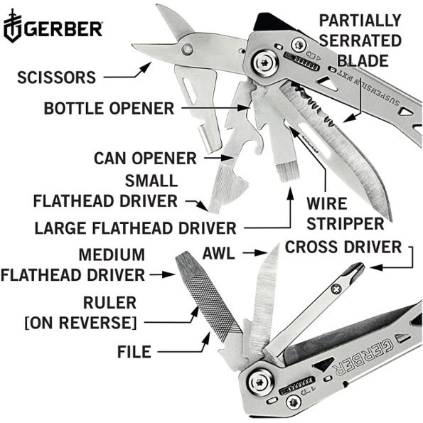 Jual Tang Gerber Suspension NXT Multitool EDC | Shopee Indonesia