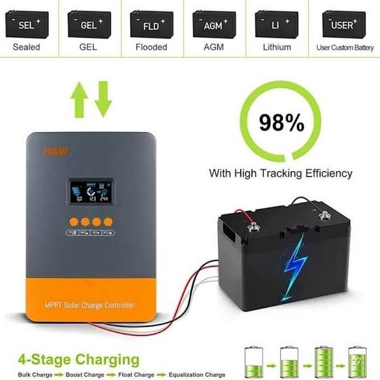 Jual Powmr Mppt 60A 12V/24/36/48V Solar Charge Controller Pow-M60-Pro ...