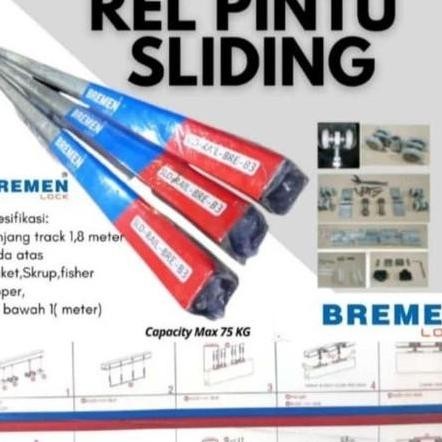 Jual Rel Pintu Sliding Seliding Rel Geser 180Cm 1 Set Bremen Lengkap ...