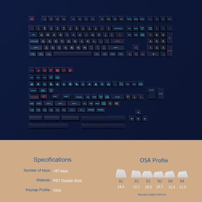 Jual TERBARU - AKKO Starry Night PBT Double Shot 187 Key Keycaps Set ...