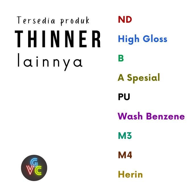 Jual Thinner ND Prima 20 Liter - Thinner Serba Guna - GVCSupply ...