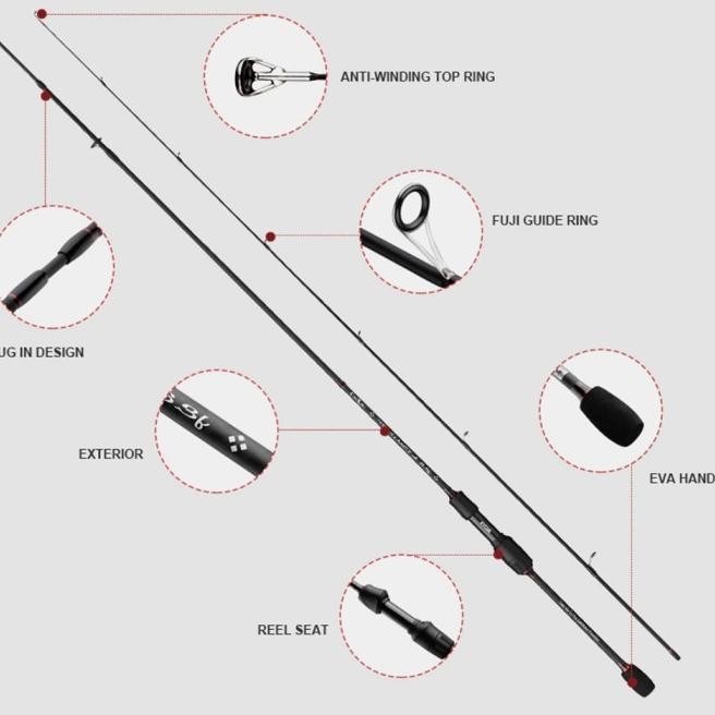 Jual Ryobi Tokumei Ultra Light Spining Rod Fuji Ring Guide Joran ...