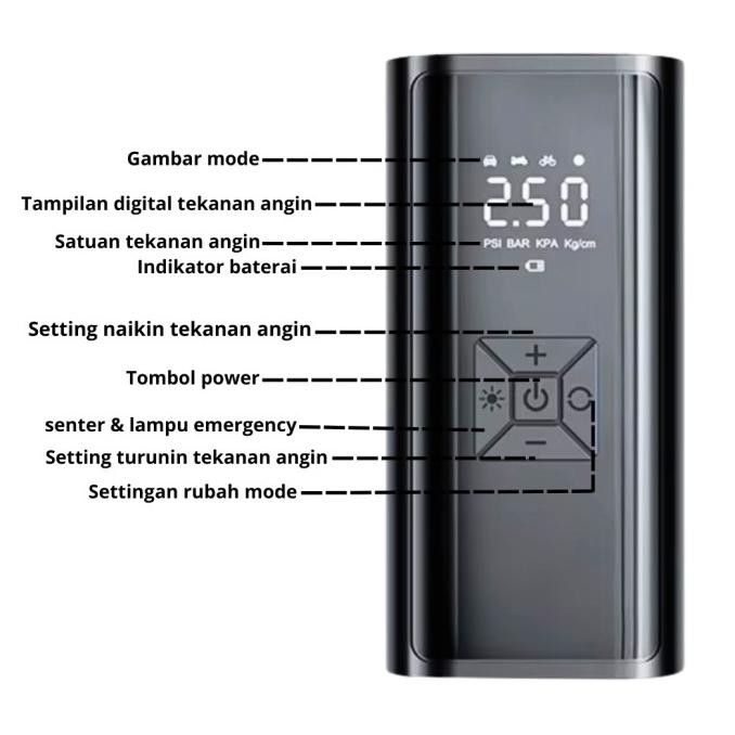 Jual Pompa Ban Motor Dan Mobil Electric Portable Mini Angin Digital ...