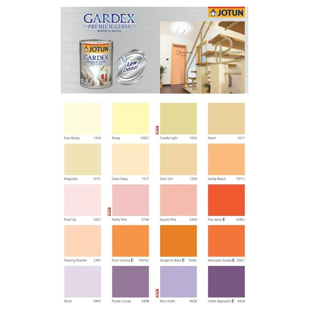 Jual Jotun Gardex Premium Gloss Besi & Kayu 5L - Chocolate 2392 ...