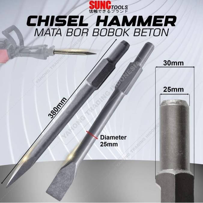 Jual socket - Mata Bor Bobok Beton Jack Hammer Pipih Flat Lancip Chisel | Shopee Indonesia