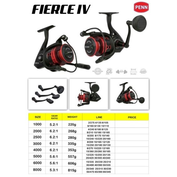 Jual Reel PENN Fierce IV 1000 - 8000 & 2500LL - 6000LL | Shopee Indonesia