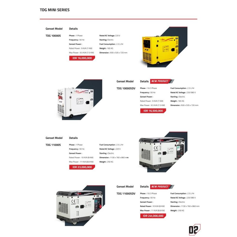 Jual Genset Silent 10 Kva 1 Phase Tdg 11000S Tsuzumi | Shopee Indonesia