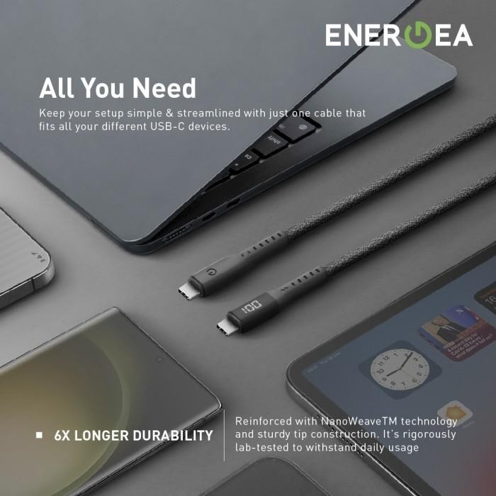 Jual Kabel Charger & Data Usb-C To C Pd 5A With Display Energea Flow ...