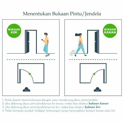 Jual Pintu Wc Kamar Mandi Pvc Model New Lego (Putih Abu) | Shopee Indonesia