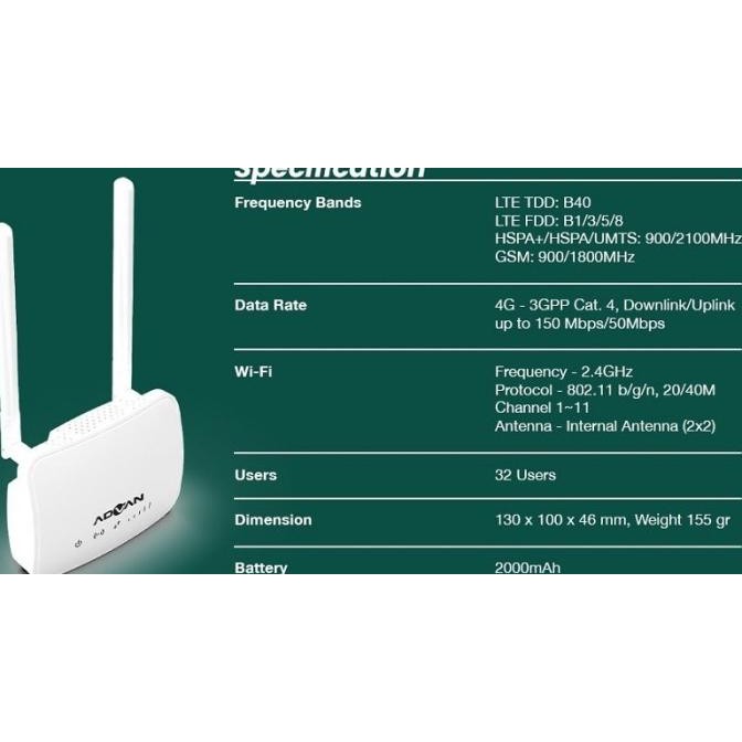 Jual Router 4G Modem Wifi Advan CPE 20 Router Start UNLOCK + Battery ...