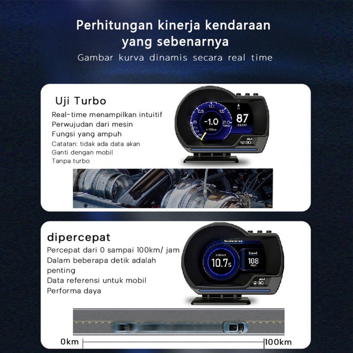Jual CAR SMART GAUGE P6 OBD2+GPS SMART MOBIL LAYAR DISPLAY SISTEM HUD ...