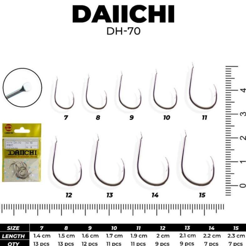 Jual Diskon MATA KAIL DAICHI "DH-70" (ISEAMA) | Shopee Indonesia