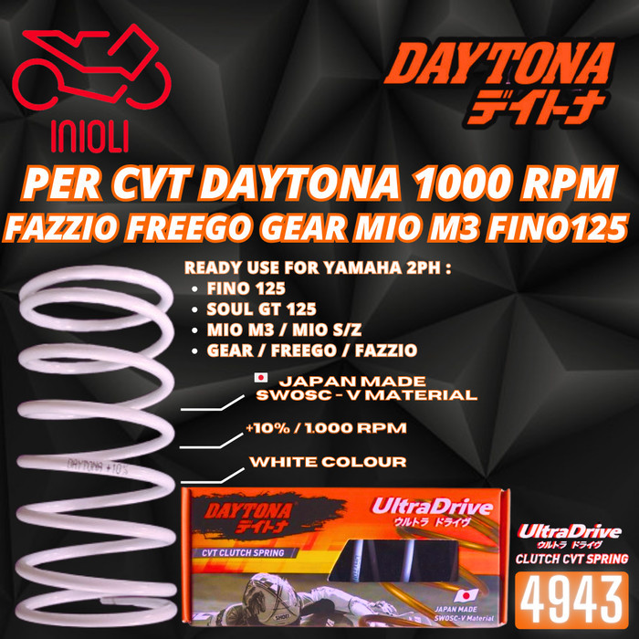 Jual Terbatas Per Cvt Daytona Racing 1000 Rpm Mio M3 Fazzio Freego Fino ...