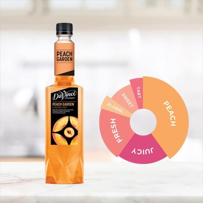 Jual Davinci Syrup Peach Garden 750 ml - Sirup Rasa Buah Persik ...