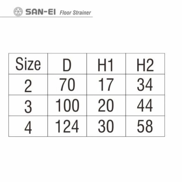 Jual Roof Drain San-Ei H 01 4 inch Saringan Talang Air Sanei H 01 | Shopee Indonesia