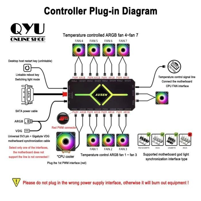Jual AUSEN HUB CONTROLLER RGB FAN PWM ARGB 3PIN REMOTE CONTROL KIPAS ...