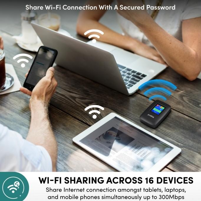 Jual Prolink DL-7202 Mobile WiFi Hotspot 4G LTE N300 Modem Wireless ...