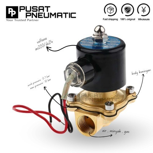Jual UW-25 Solenoid Valve Kuningan 2W-250-25 Selenoid Valve Switch Brass 2 Way Input Drat 1 ...