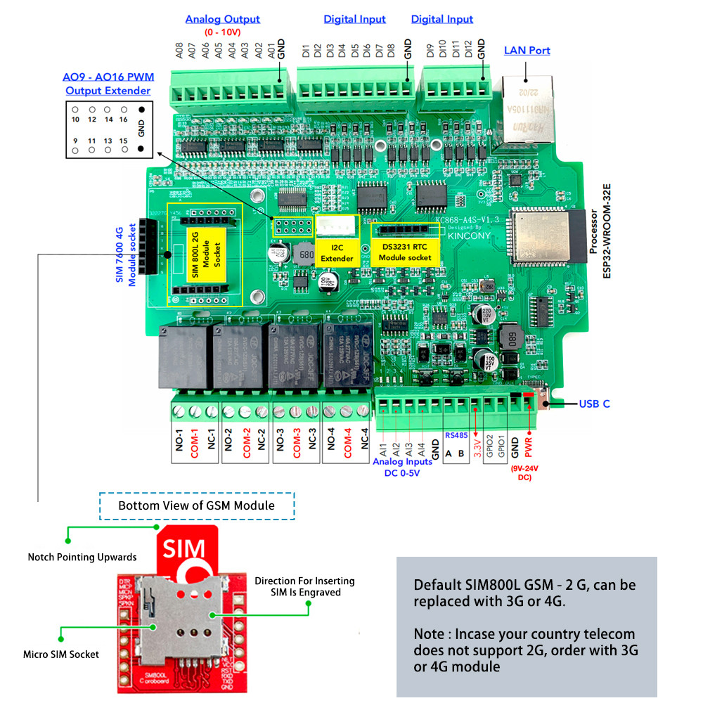 Jual Bhs Kc868 A4s Esp32 Esphome Tasmota Arduino 24g Gsm Pwm Analog Output Iic Relay Board Mqtt