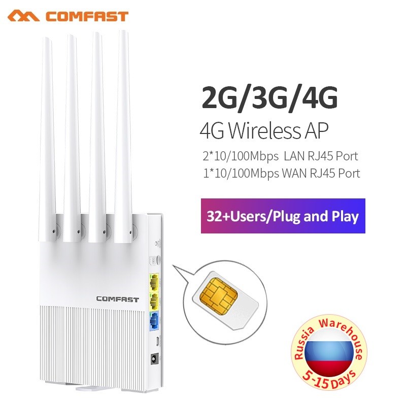 Jual NEW 4G LTE 300Mbps 2.4G Wifi Router plug&play Modem With SIM Card ...
