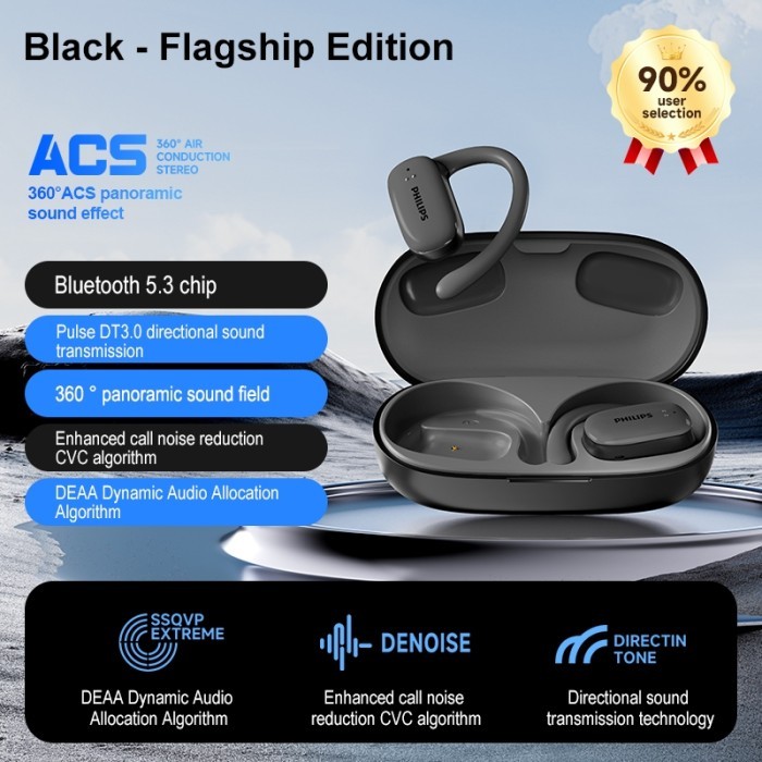 Jual PHILIPS OWS Open Ear True Wireless Earbuds Audio Hi-Dynamic ...