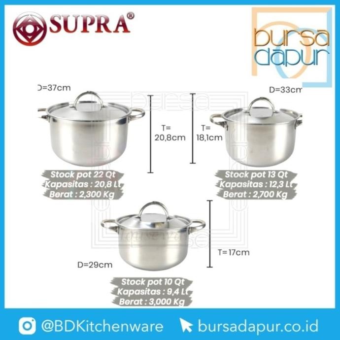 Jual Sale Supra Stainless Cookware Soup Pot 10 Qt / Panci Stainless 9,5 ...
