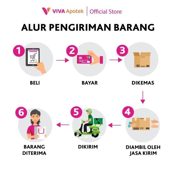 Jual Sale Bye Bye Fever For Baby Untuk Menurunkan Demam (10 Pcs ...