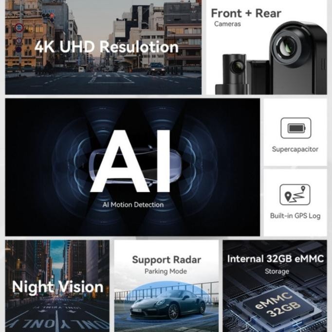 Jual Ddpai N5 Dual Front And Rear 4K Uhd Resolution Ai Dash Cam ...