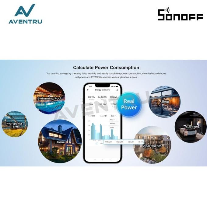 Jual Sonoff Pow Elite 20A Smart Home Watt Power Monitor Meter Powr320D ...