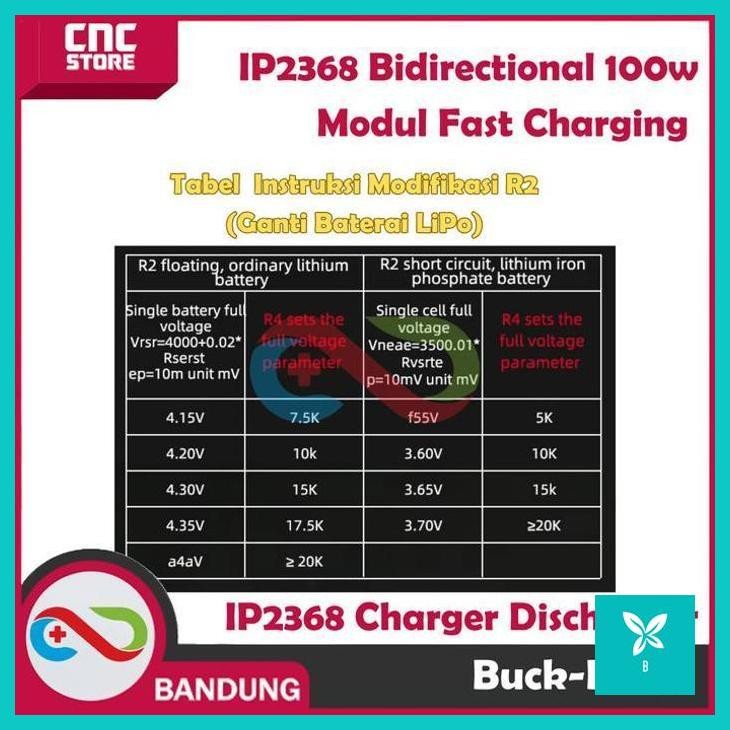 Jual | CNS | IP2368 BIDIRECTIONAL 100W MODUL PENGISIAN CEPAT BUCK-BOOST | Shopee Indonesia