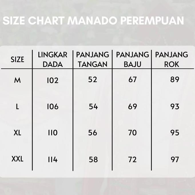 Jual BAJU ADAT DEWASA SULAWESI UTARA/MANADO SATUAN (LAKI/CEWEK ...