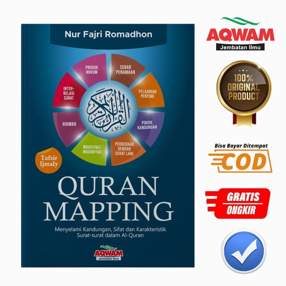 Jual PROMO Buku QURAN MAPPING Menyelami Kandungan Sifat & Karakteristik ...