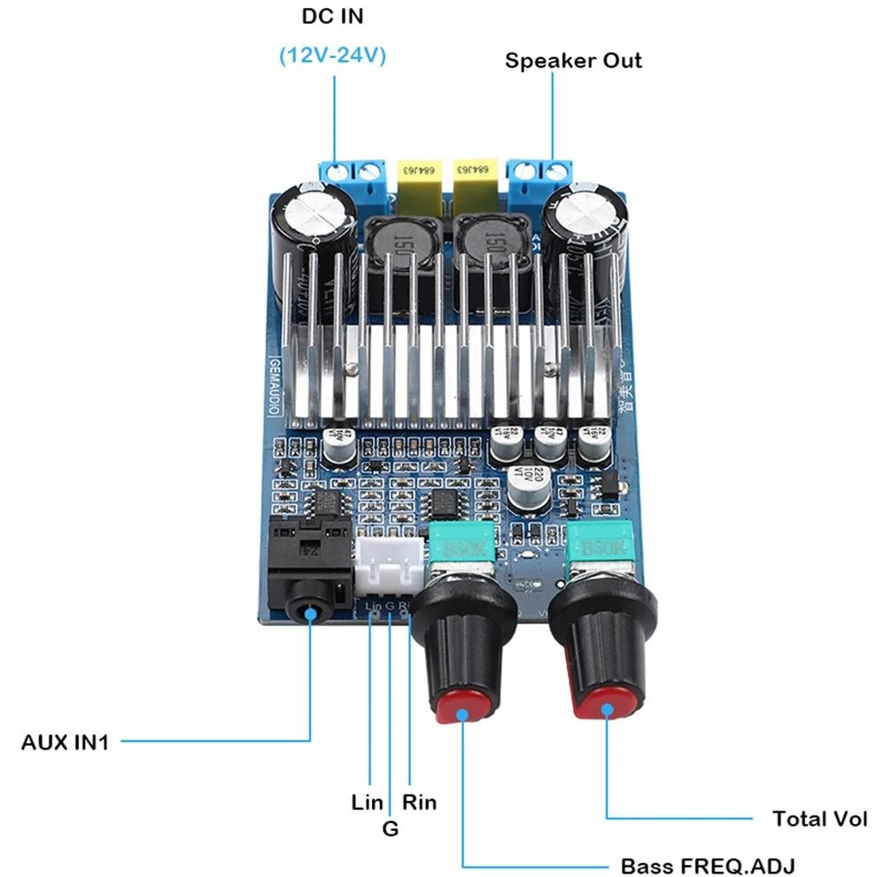 Jual AIYIMA Audio TPA3116 Amplifier Board 100W DC12-24V TPA3116 Subwoofer Amp Board Support Bass ...