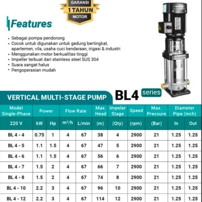 Jual Shimge Pompa Air Vertical BL 4-8 Multi-state Centrifugal Pump BL 4 Series | Shopee Indonesia