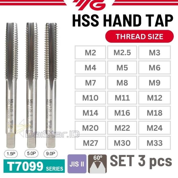 Jual YG1 HSS Hand Tap Set M2|M3|M4|M5|M6|M7|M8|M9|M10|M12|M14|M16|M18 ...