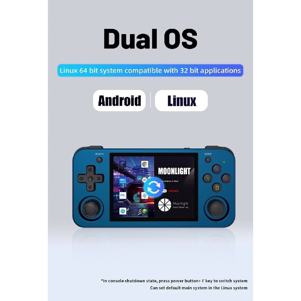 Jual ANBERNIC RG353M - Dual Mode Emulator Retro Game Handheld Console ...
