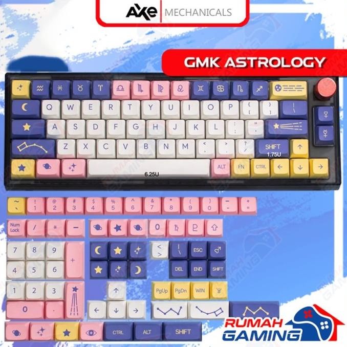 Jual Tersedia KEYCAP - KEYCAPS - XDA - GMK ASTROLOGY - PBT - DYE SUB ...